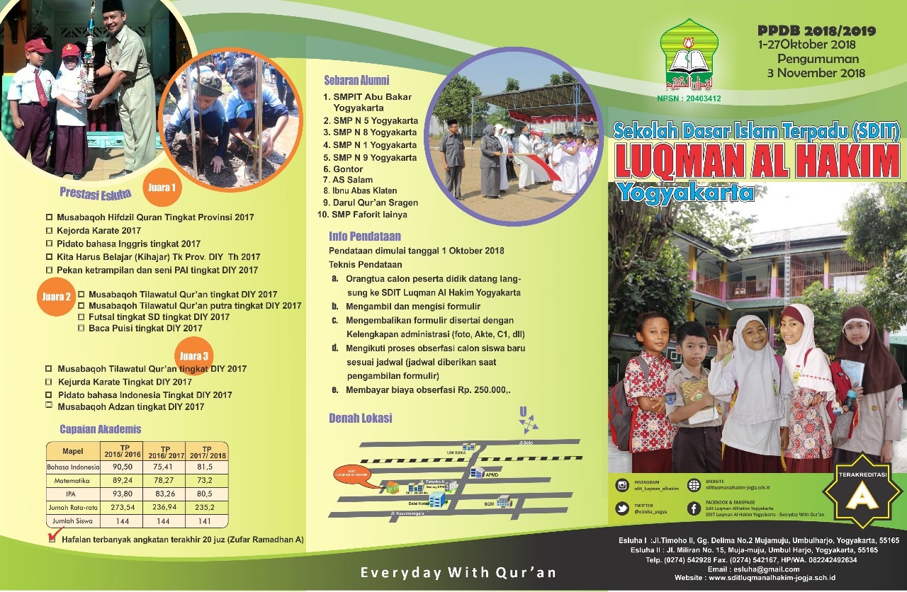 PPDB SDIT Luqman Al Hakim Jogja - SIT MULIA