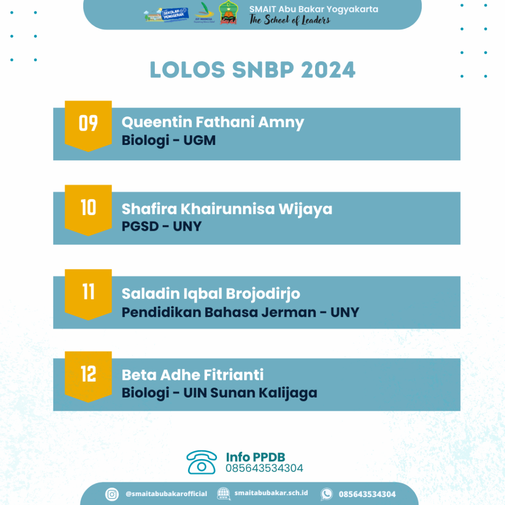 Alhamdulillah! 15 Siswa SMAIT Abu Bakar Yogyakarta Berhasil Lolos SNBP ...