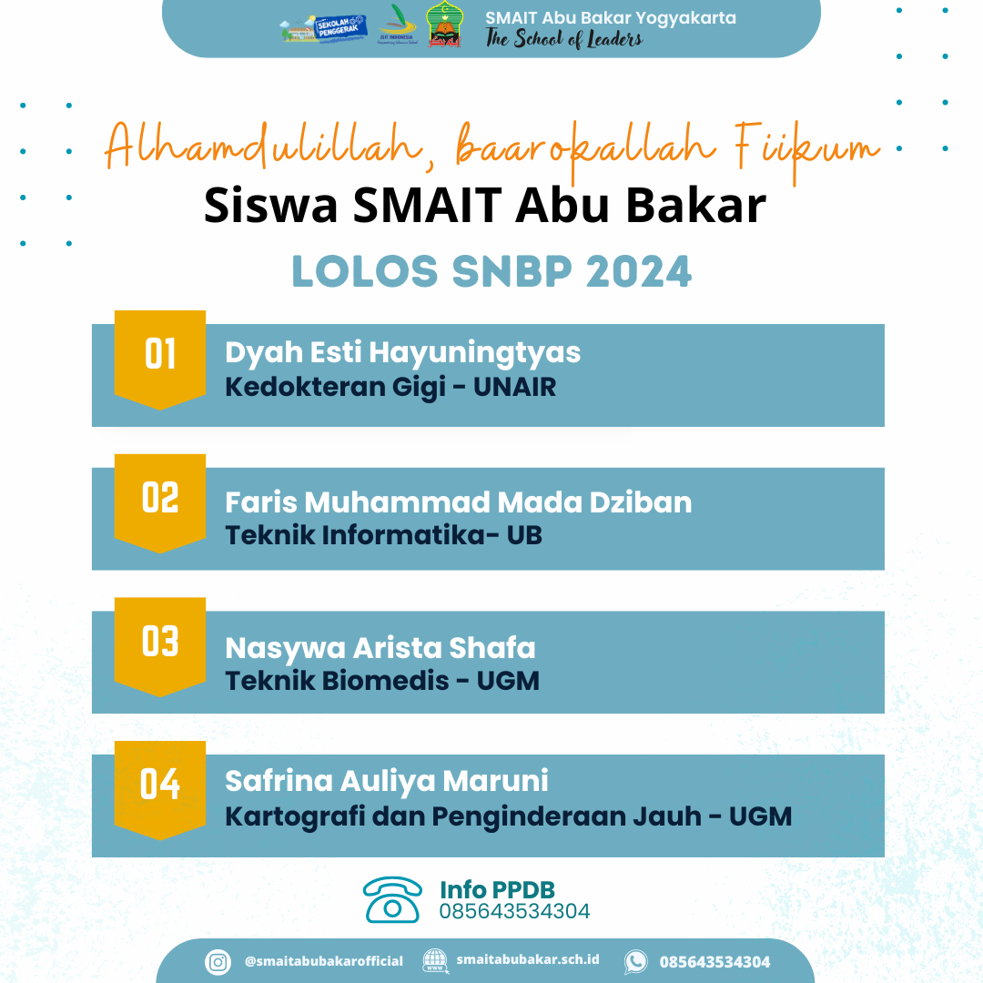 Alhamdulillah! 15 Siswa SMAIT Abu Bakar Yogyakarta Berhasil Lolos SNBP ...